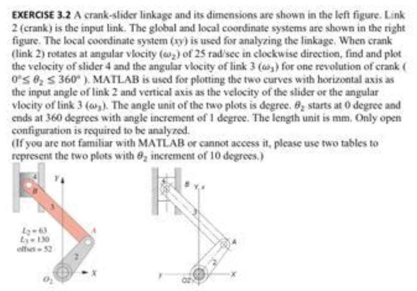 Solved EXERCISE 3.2 A crank-slider linkage and its | Chegg.com