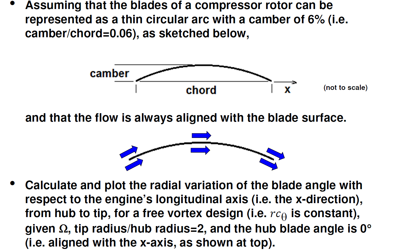 Assuming that the blades of a compressor rotor can be | Chegg.com