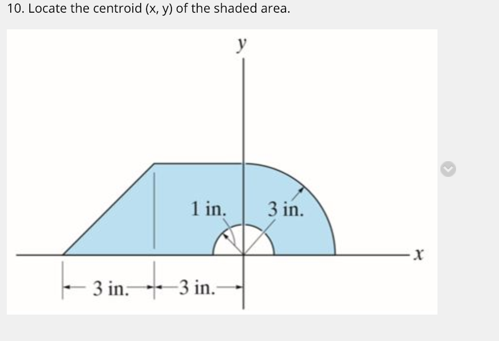 Solved 10. Locate the centroid (x, y) of the shaded area. 1 | Chegg.com