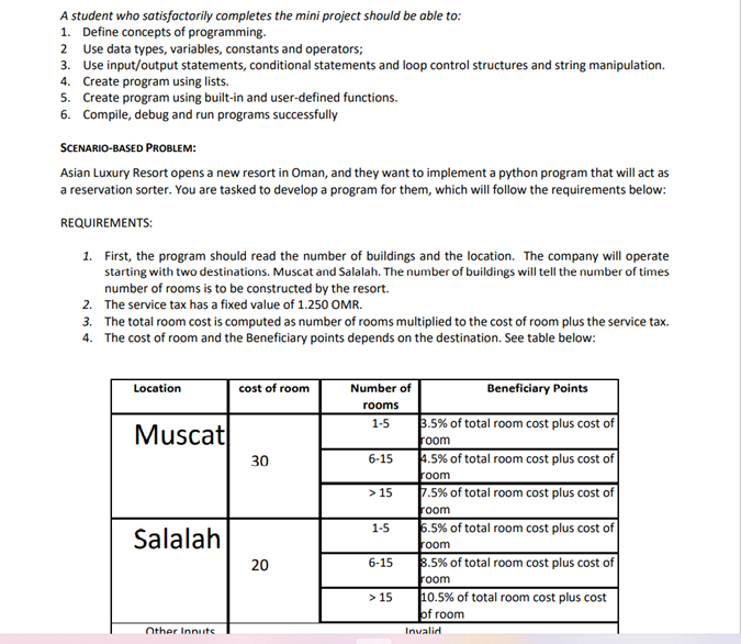 Solved A student who satisfactorily completes the mini | Chegg.com