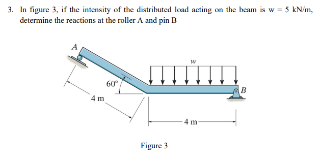 Solved 3. In figure 3, if the intensity of the distributed | Chegg.com