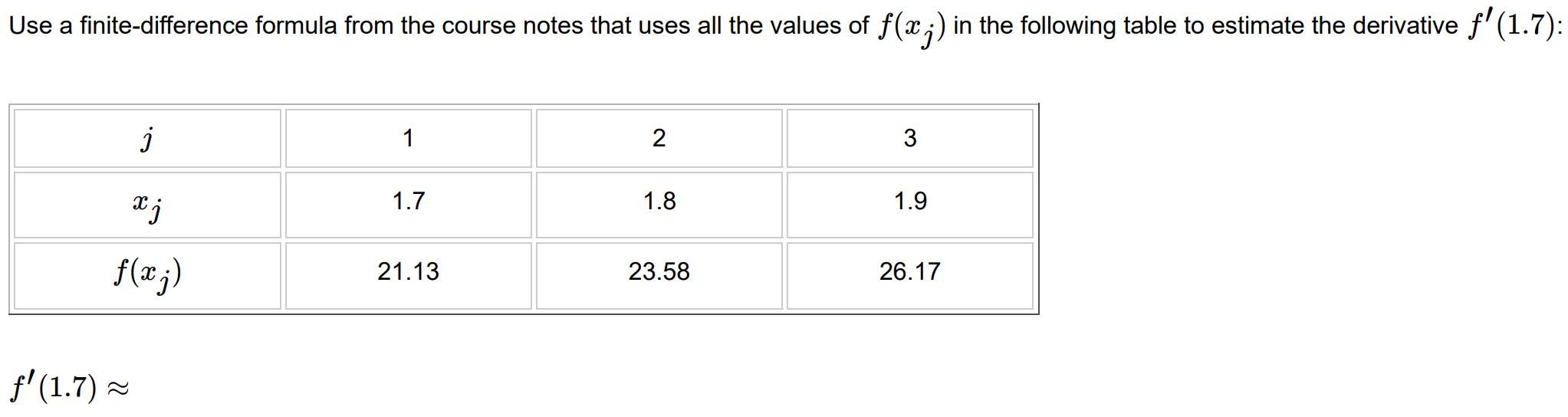 Solved Use a finite-difference formula from the course notes | Chegg.com