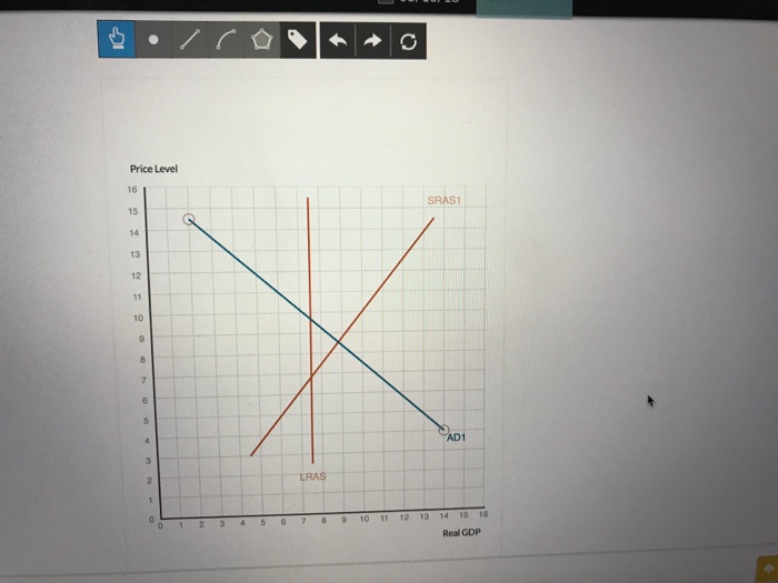 Solved 1st attempt O See Hint Assume the economy is | Chegg.com Solved 1st attempt O See Hint Assume the economy is | Chegg.com