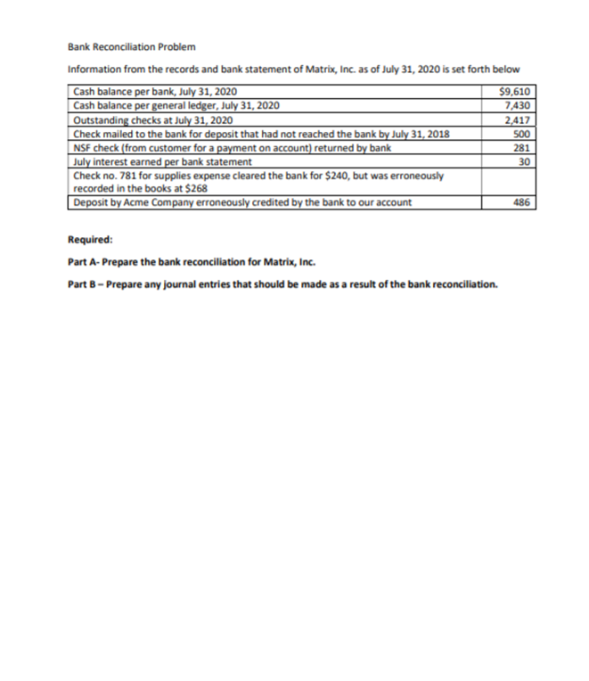 Solved Bank Reconciliation (Practice Quiz) 1. Checks that | Chegg.com