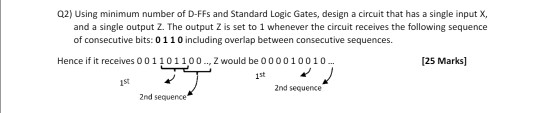 Solved Q2) Using minimum number of D-FFs and Standard Logic | Chegg.com