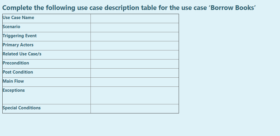 Solved Complete the following use case description table for | Chegg.com