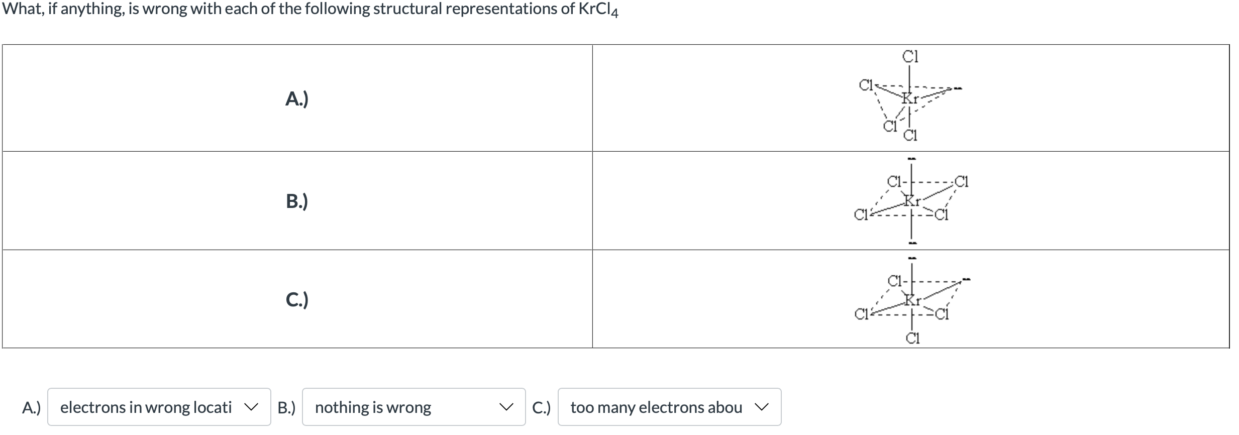 Solved What, if anything, is wrong with each of the | Chegg.com