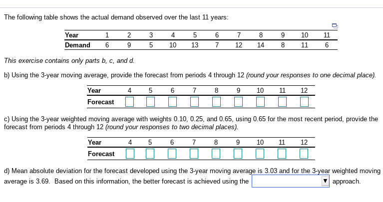 Solved The following table shows the actual demand observed | Chegg.com