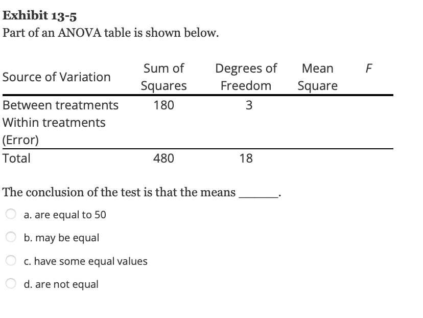 Solved Exhibit 13-5 Part of an ANOVA table is shown below. | Chegg.com
