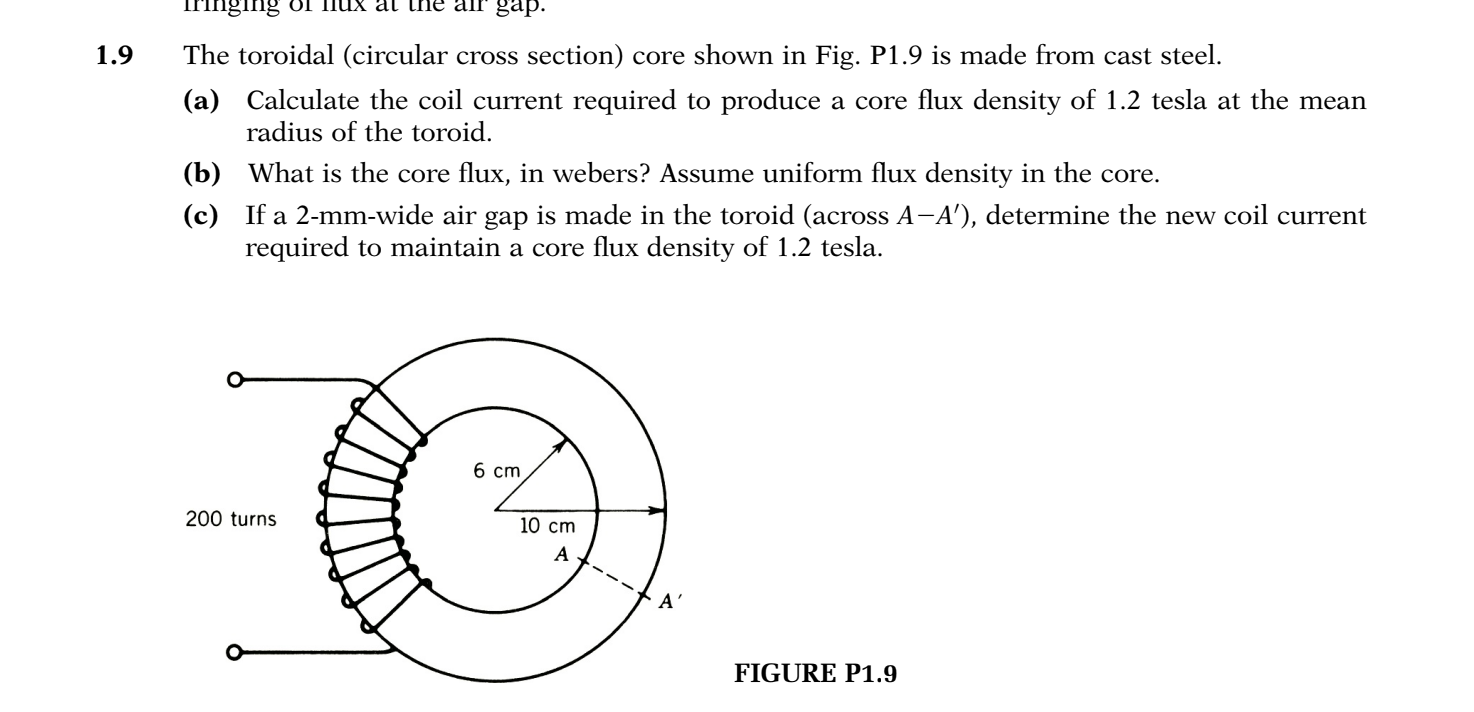 Solved 1.9 ﻿The toroidal (circular cross section) ﻿core | Chegg.com