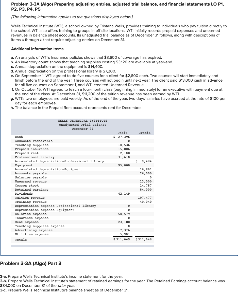 Solved Problem 3-3A (Algo) Preparing adjusting entries, | Chegg.com