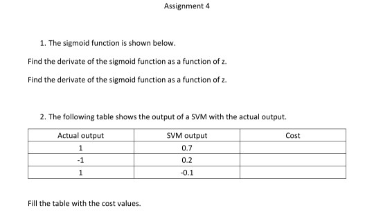 Solved Assignment 4 1. The sigmoid function is shown below. | Chegg.com