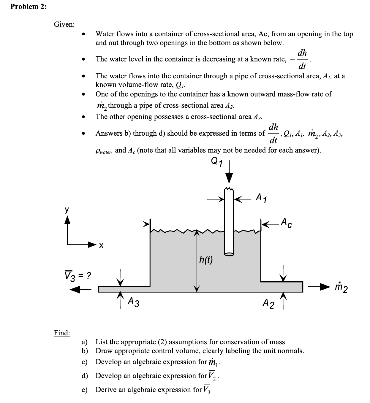 Solved Given: - Water flows into a container of | Chegg.com