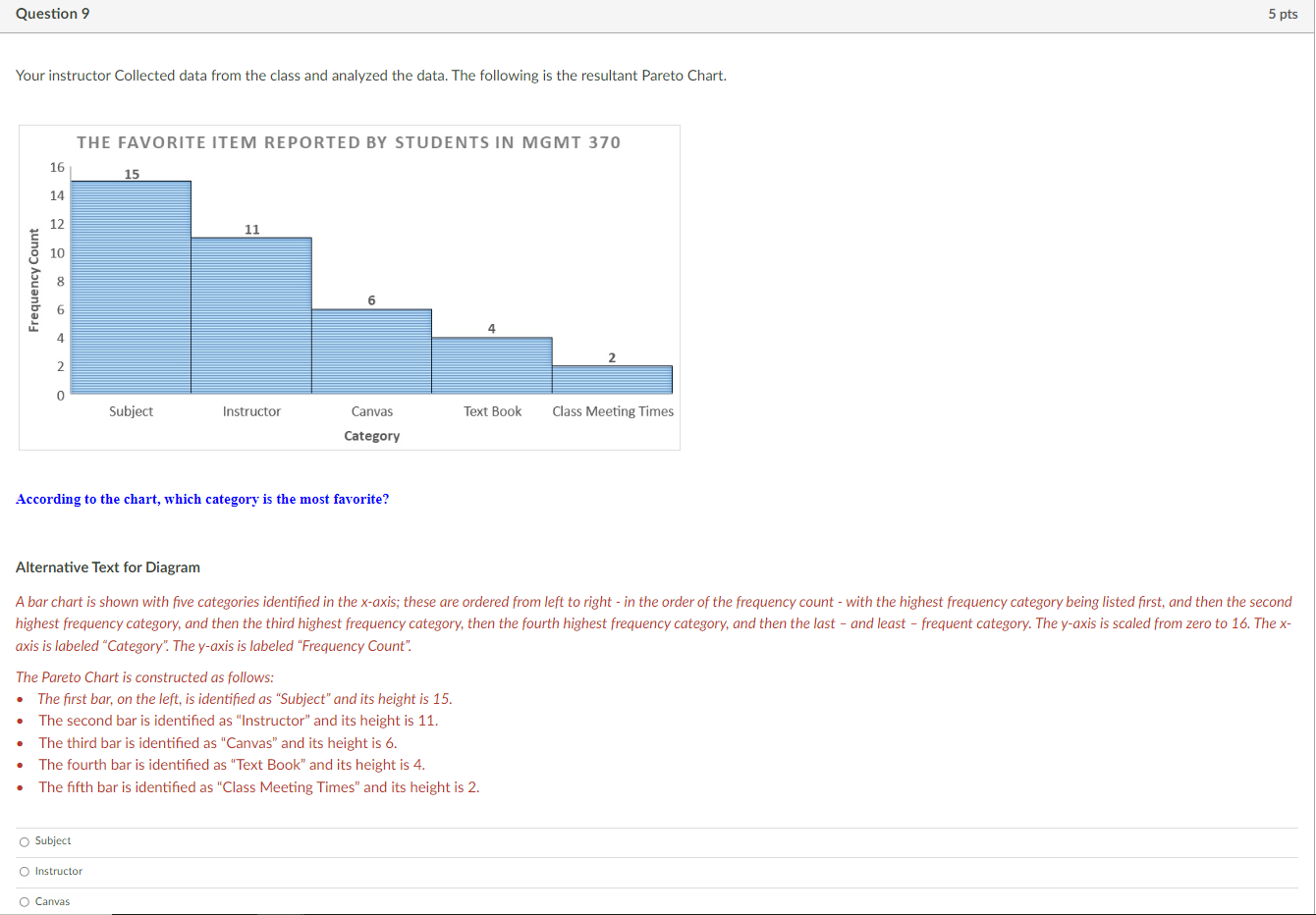 Solved Question 9 5 pts Your instructor Collected data from | Chegg.com