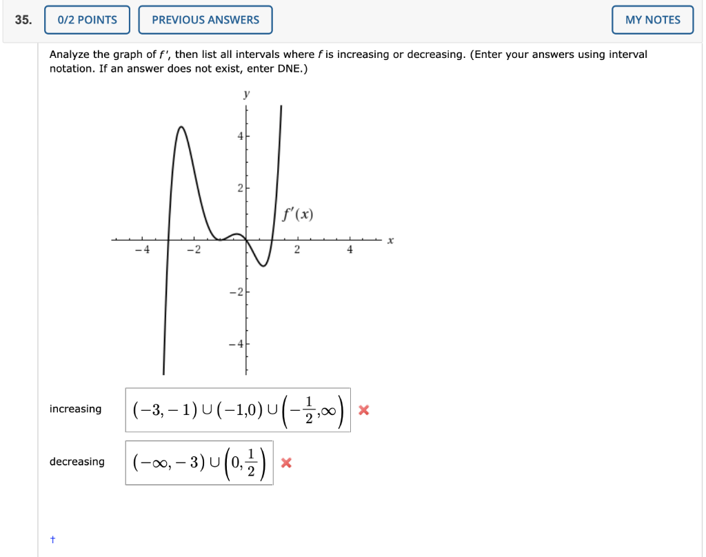 Solved 35. 0/2 POINTS PREVIOUS ANSWERS MY NOTES Analyze the | Chegg.com