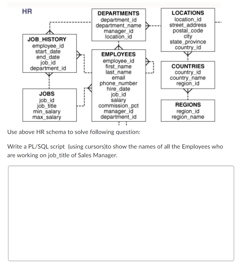 Solved Use above HR schema to solve following question: | Chegg.com Solved Use above HR schema to solve following question: | Chegg.com