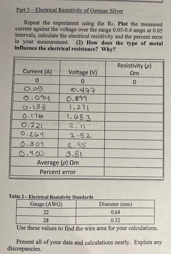 Solved Part 3 - Electrical Resistivity of German Silver | Chegg.com