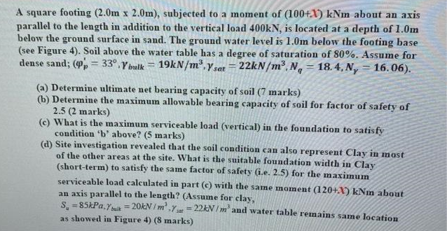 [Solved]: A square footing ( (2.0 mathrm{~m} times 2.0