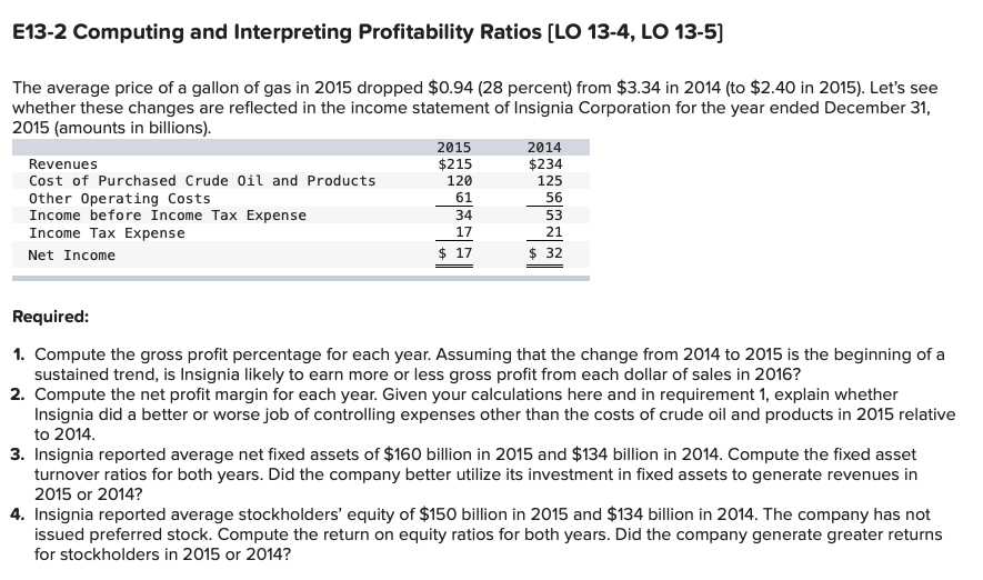 Solved E13-2 Computing and Interpreting Profitability Ratios | Chegg.com