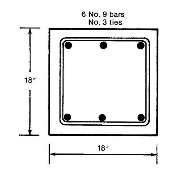 12-2: Construct a P-M interaction diagram for the | Chegg.com