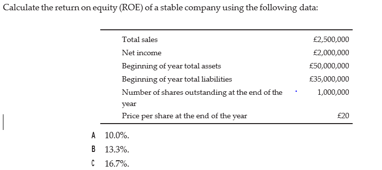 Solved Calculate the return on equity (ROE) of a stable | Chegg.com