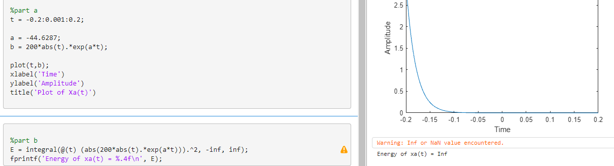 Solved 1) Consider the continuous-time (analog) signal | Chegg.com