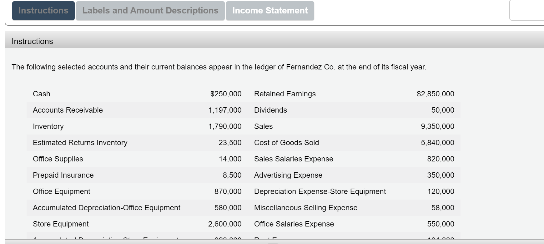 Solved Instructions Labels and Amount Descriptions Income | Chegg.com