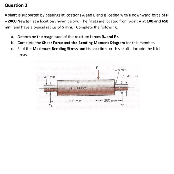 Solved Question 1 The stepped flat bar has a constant | Chegg.com