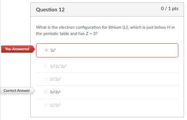 Solved What is the electron configuration for lithium (Li), | Chegg.com