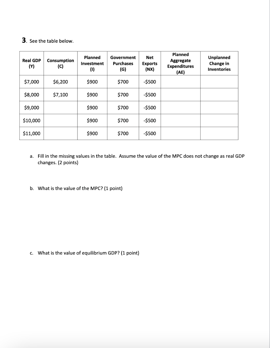 Solved 3. See the table below. a. Fill in the missing values | Chegg.com