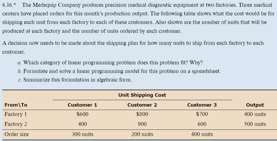 Present the algebraic models by defining variables | Chegg.com