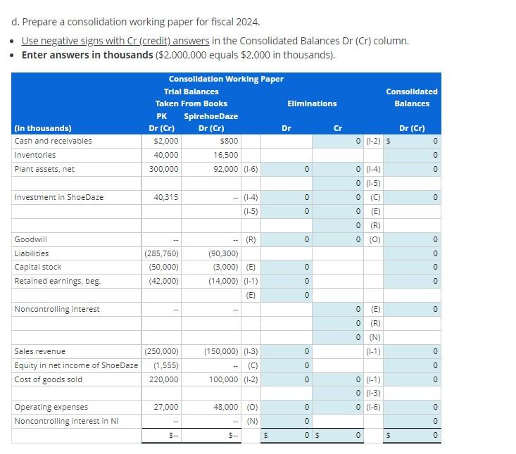 Comprehensive Consolidated Working Paper, | Chegg.com