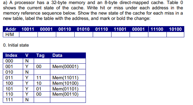 a) A processor has a 32-byte memory and an 8-byte | Chegg.com