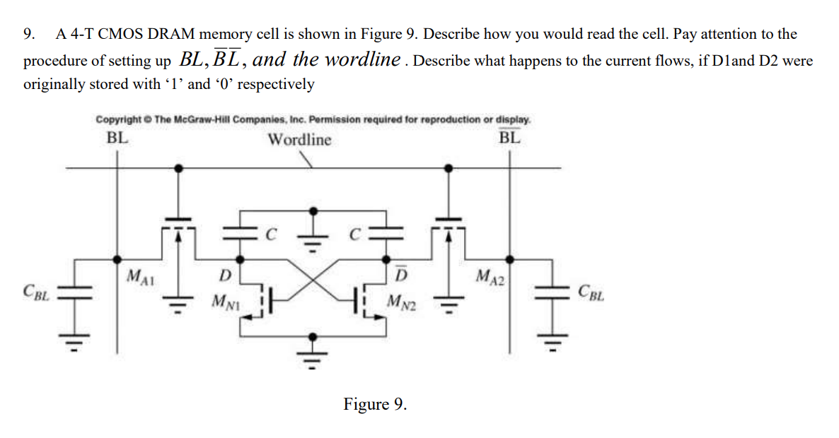 Solved 9. A 4-T CMOS DRAM memory cell is shown in Figure 9. | Chegg.com