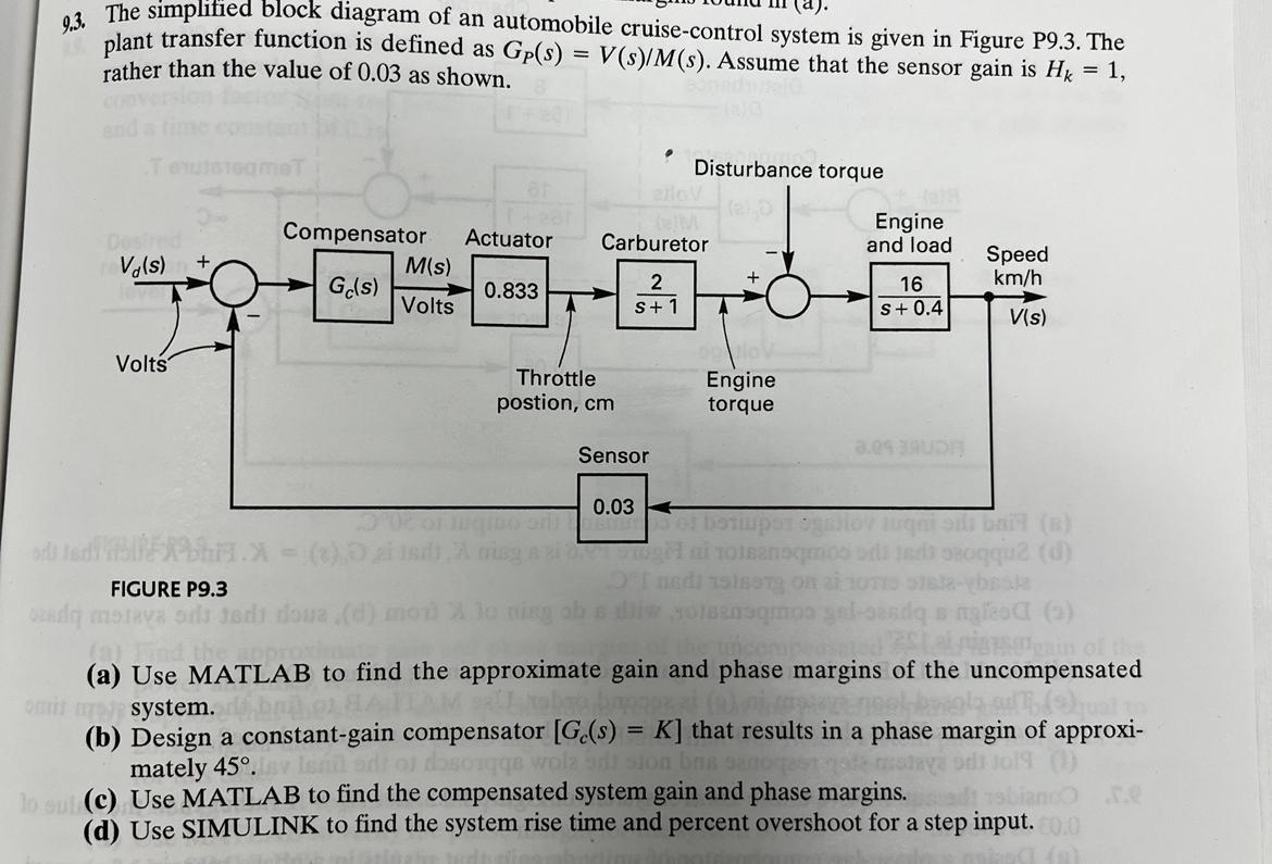Solved 93. The simplitied block diagram of an automobile | Chegg.com