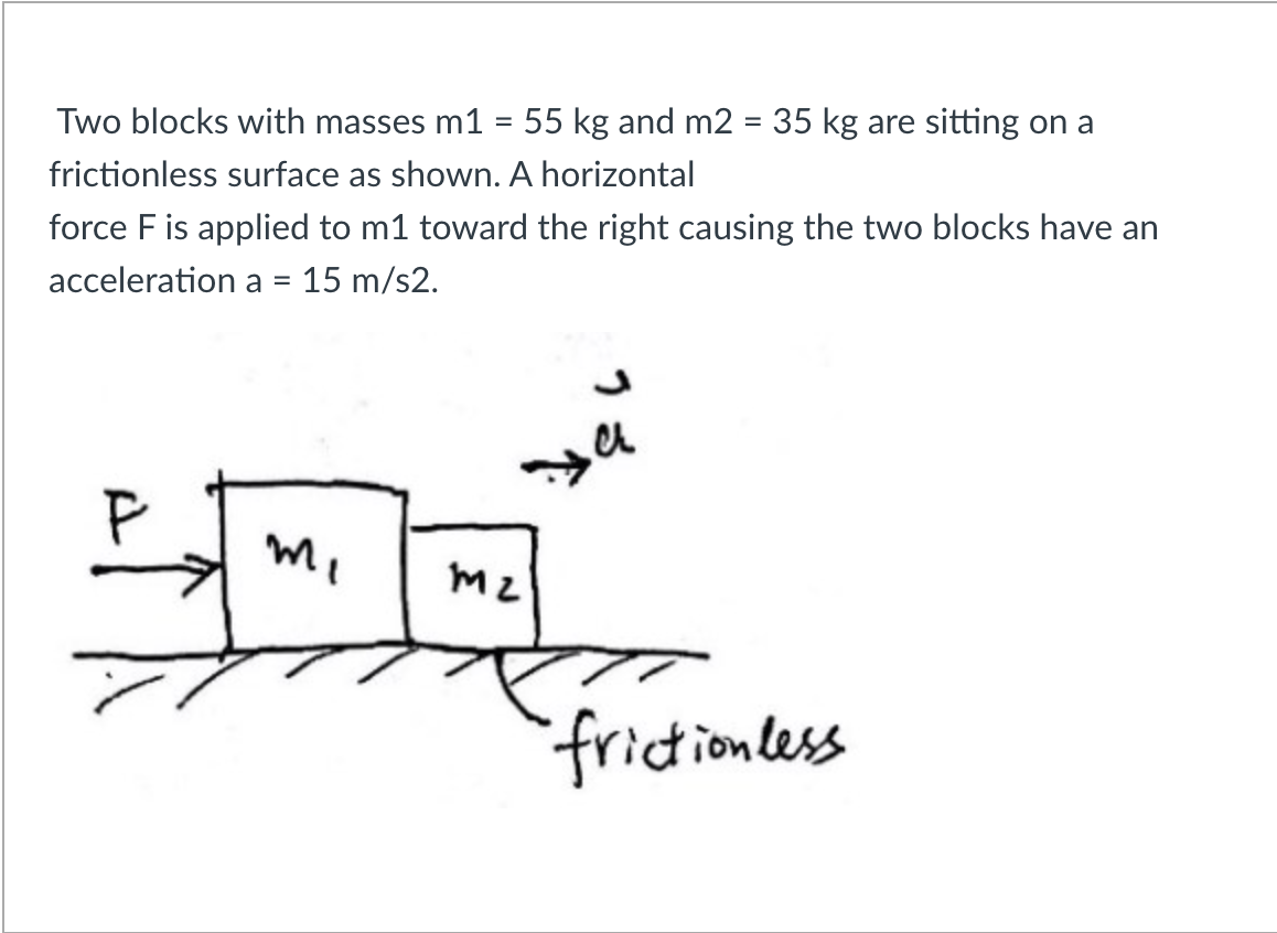 Solved Two blocks with masses m1=55 kg and m2=35 kg are | Chegg.com