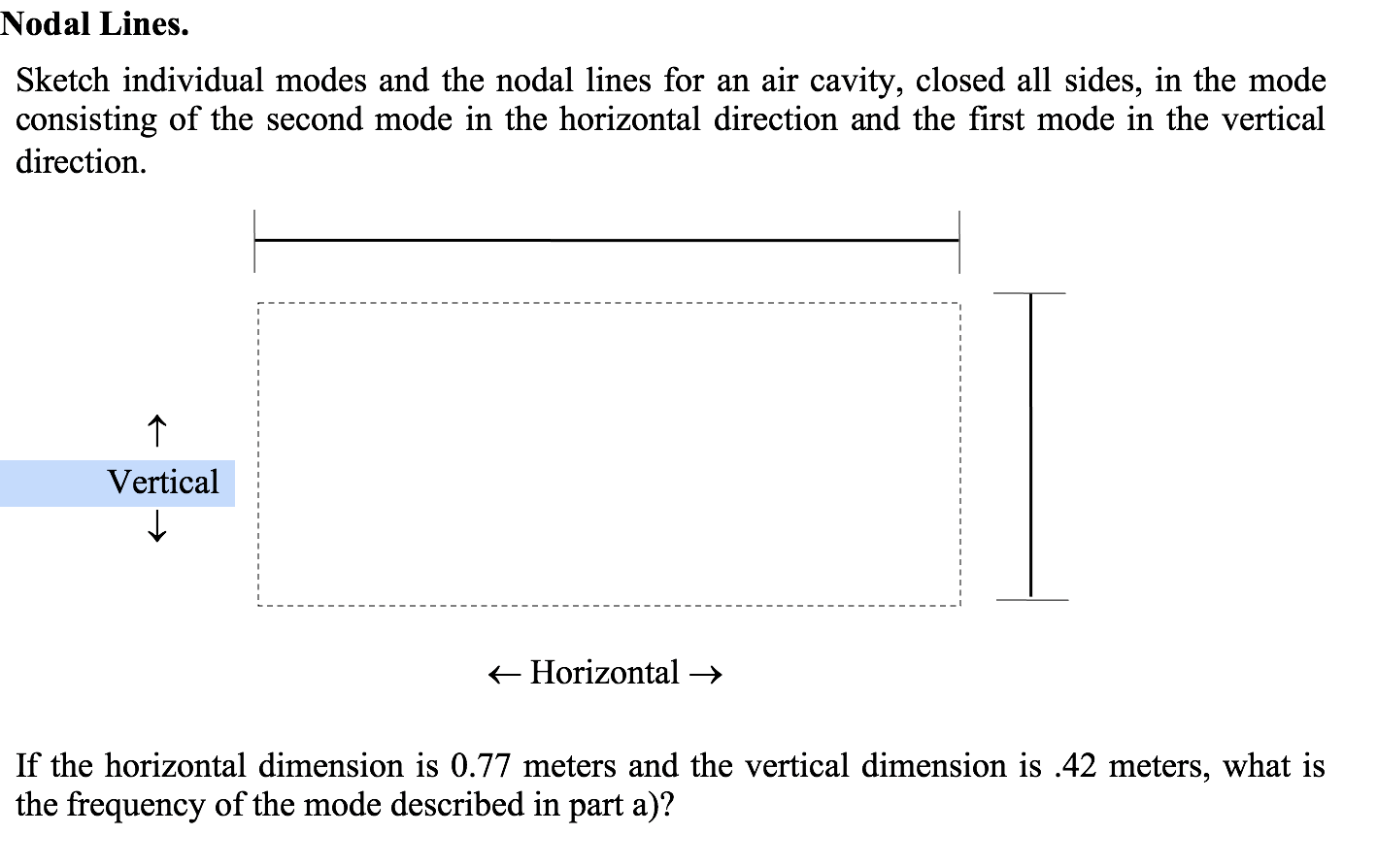 Solved vodal Lines. Sketch individual modes and the nodal | Chegg.com