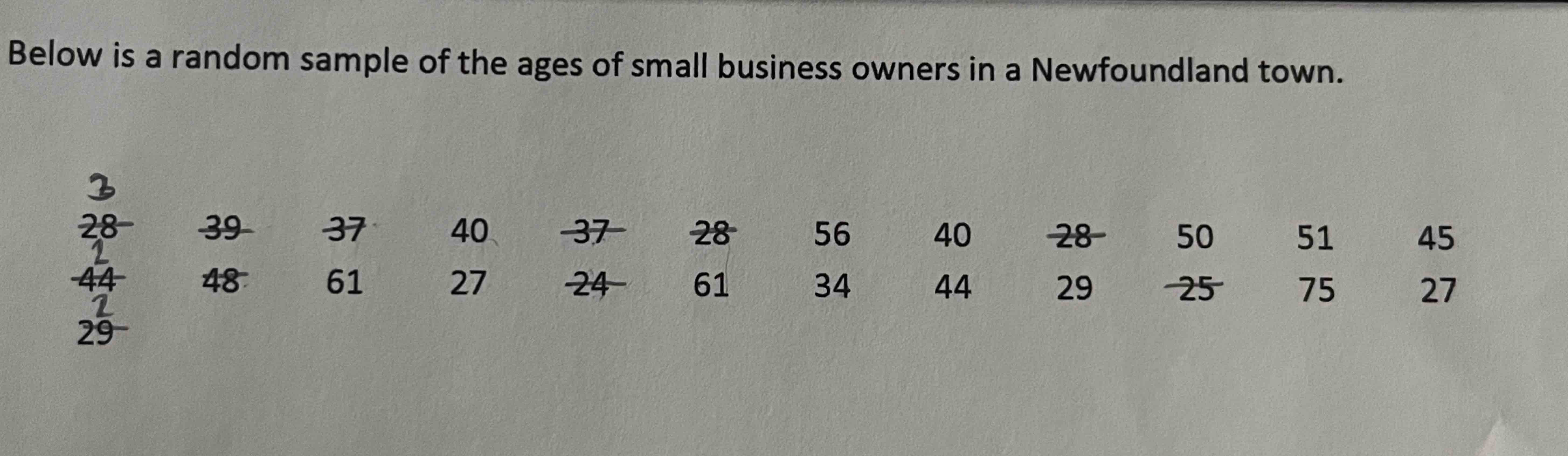 Solved Below is a random sample of the ages of small | Chegg.com