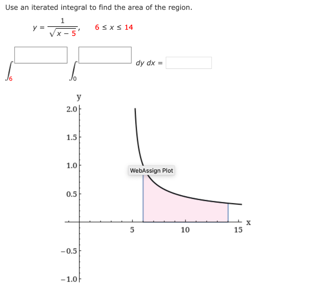 Solved Use an iterated integral to find the area of the | Chegg.com