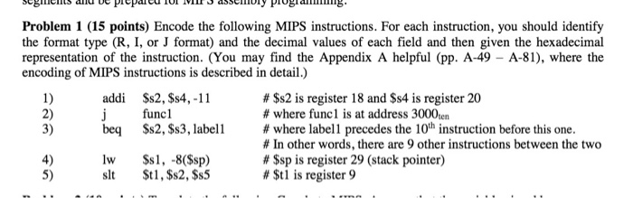 Solved Problem 1 (15 points) Encode the following MIPS | Chegg.com