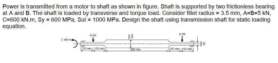 Solved Power is transmitted from a motor to shaft as shown | Chegg.com