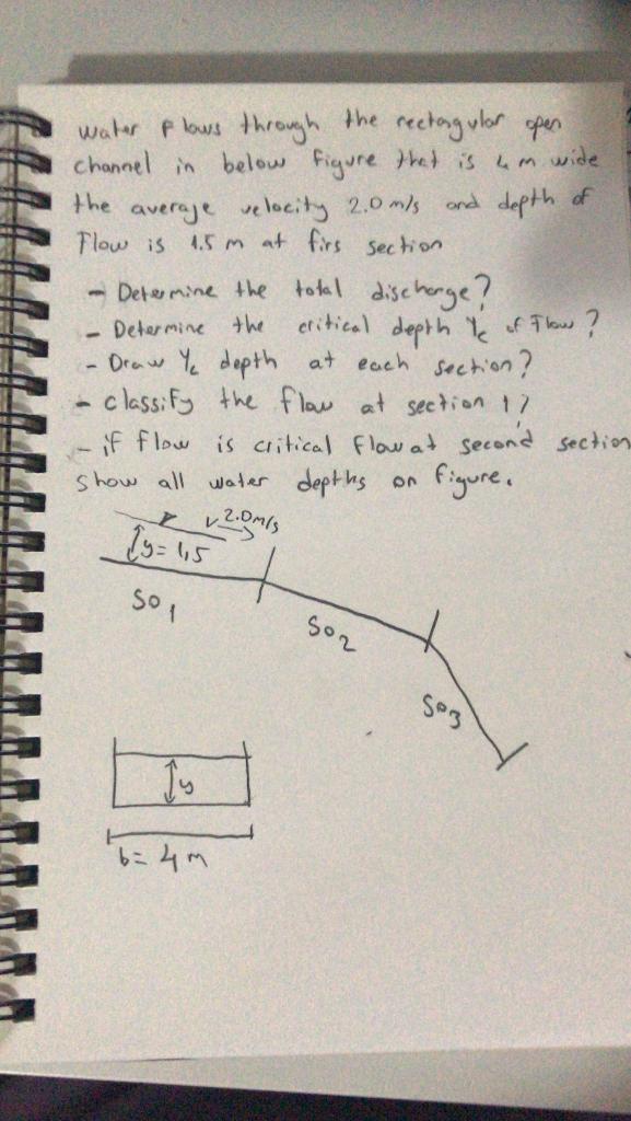 Solved water flows through the rectangular open channel in | Chegg.com
