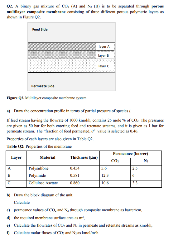 MAKE CALCULATIONS EXPLICIT.IF YOU DO IT RIGHT I WILL | Chegg.com