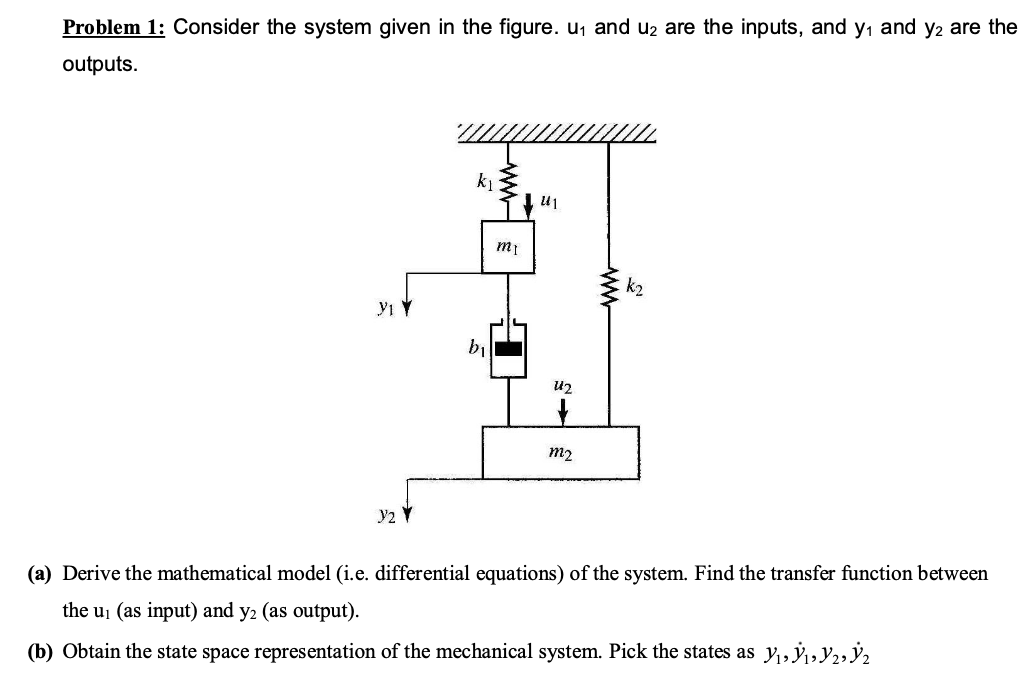 Solved Problem 1: Consider the system given in the figure. | Chegg.com