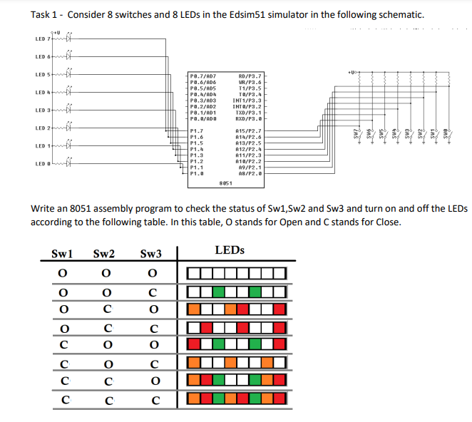 Task 1 - Consider 8 switches and 8 LEDs in the | Chegg.com