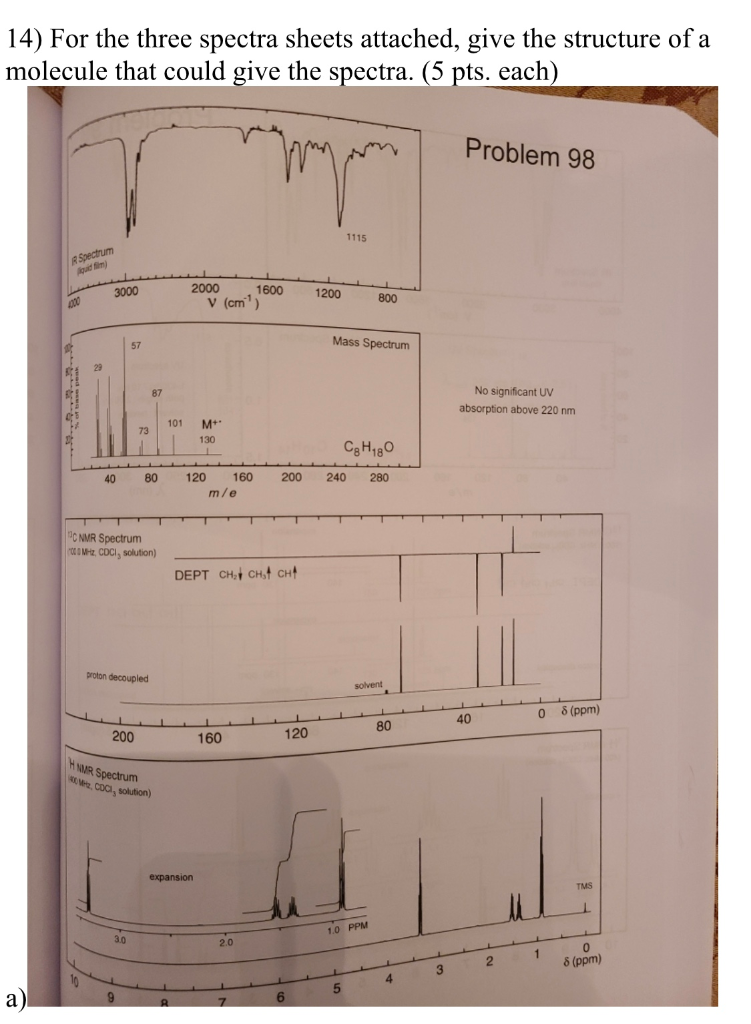 Solved 14) For the three spectra sheets attached, give the | Chegg.com
