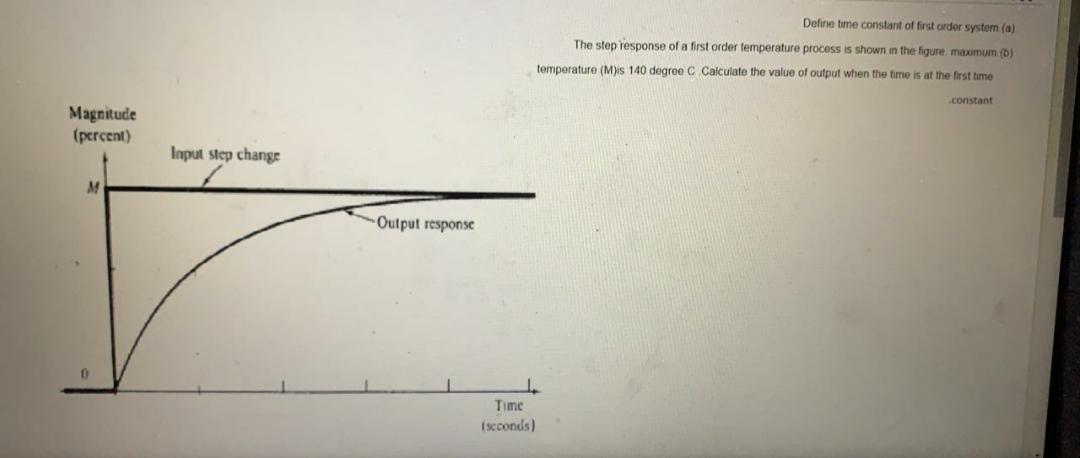 Solved Define time constant of first order system (a) The | Chegg.com