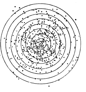 Solved 4.5 Perrin's experiment Here are some experimental | Chegg.com