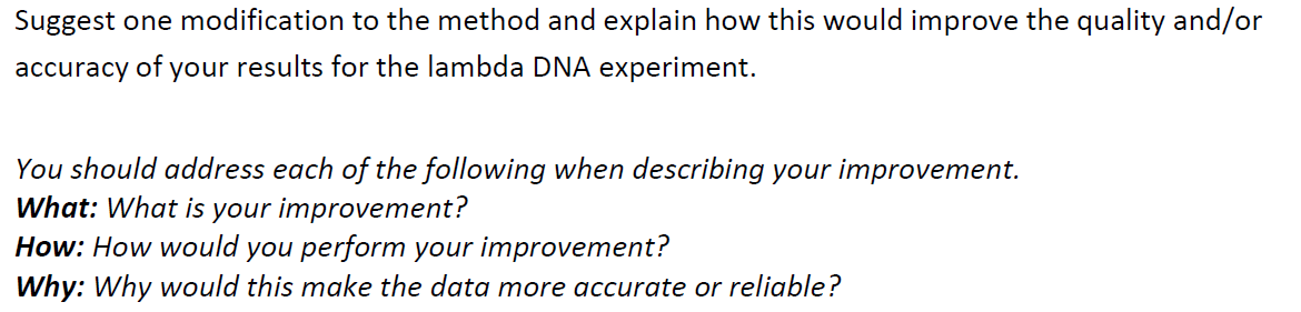 Solved Suggest one modification to the method and explain | Chegg.com