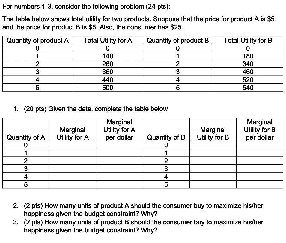 Solved For numbers 1-3, consider the following problem (24 | Chegg.com